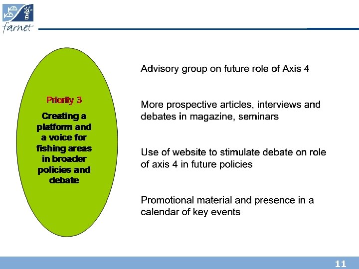The FARNET Support Unit Who we are what