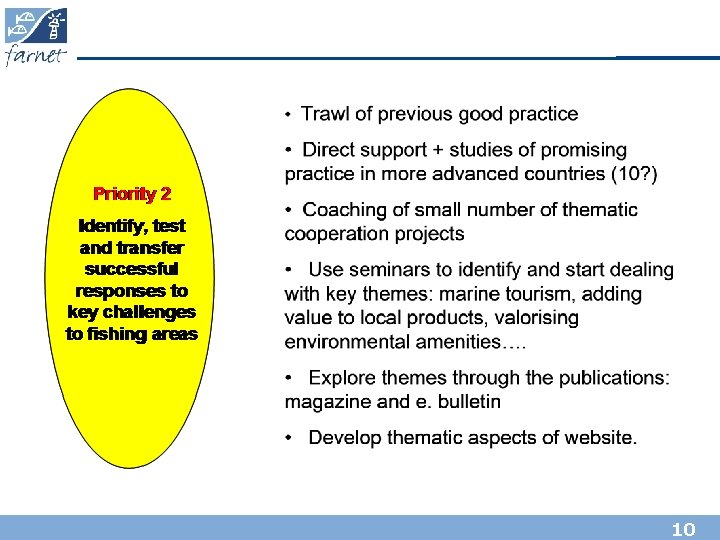 The FARNET Support Unit Who we are what