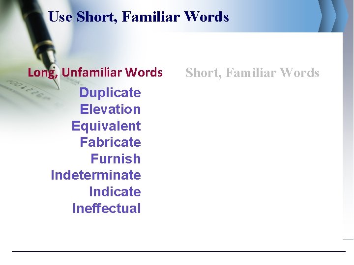 Effective Business Communication WordsSentences Paragraphs Content Map ...