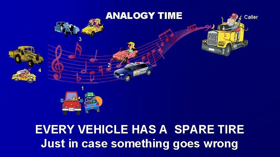 BASIC EASY SIGHT RESOLUTION 2 VERY BASIC METHODS