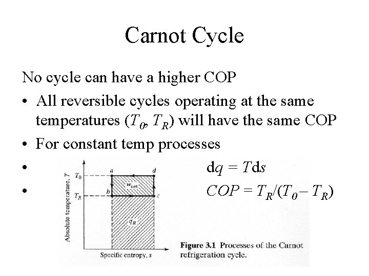 Objectives Cooling Systems Point out why are they