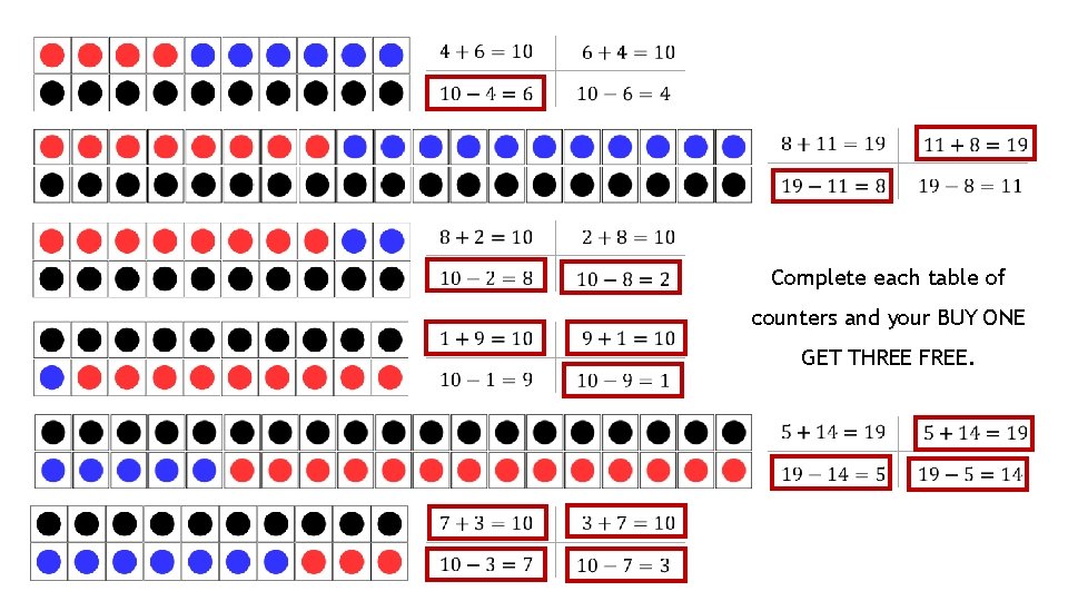 Complete each table of counters and your BUY