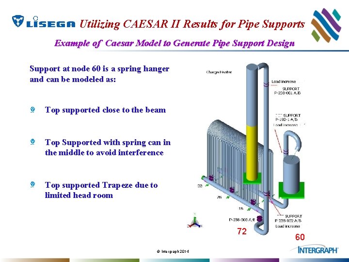 Automated Hanger Drawings Based on CAESAR II Results
