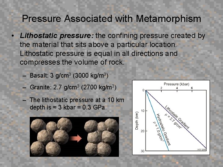Metamorphic Rocks Metamorphism Literally translates to change of