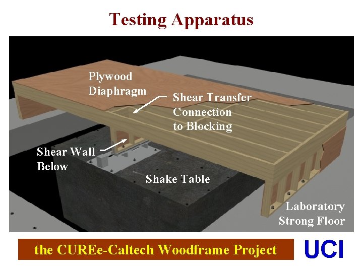 Task 1 4 8 3 Diaphragm Connections Gerard