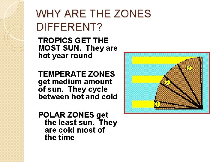 CLIMATE Key question 10 What is the difference