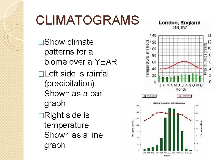CLIMATE Key question 10 What is the difference