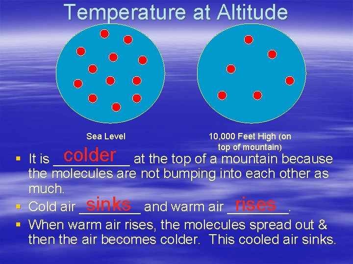 Properties of Air Grade 6 Science Unit on