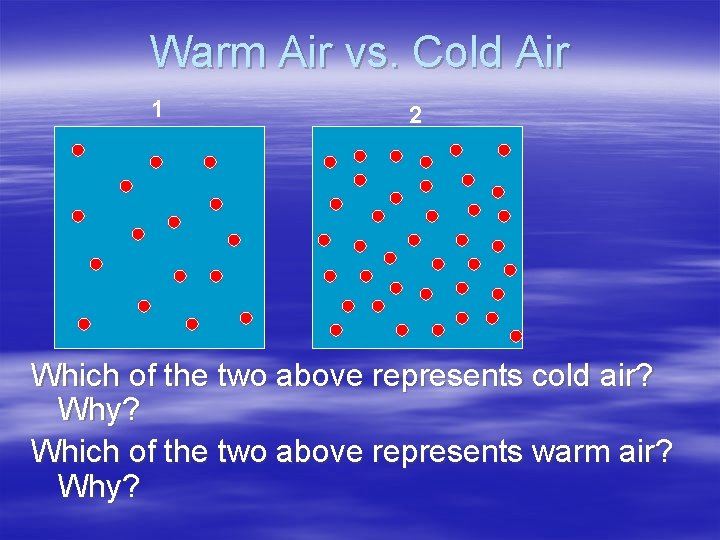 Properties of Air Grade 6 Science Unit on