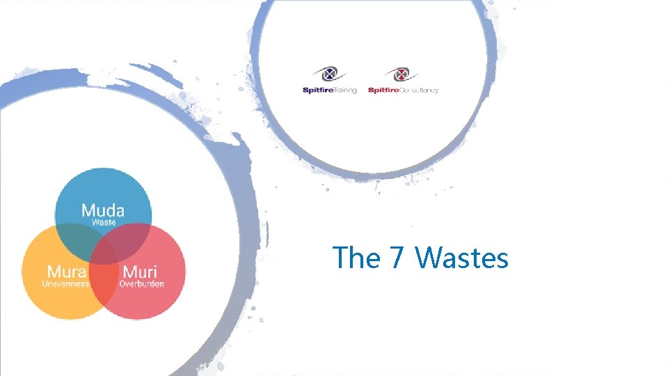 The 7 Wastes What is Waste Anything which