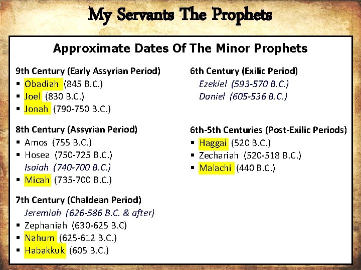 My Servants The Prophets Major Lessons From Selected
