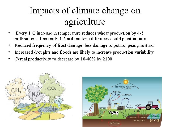 Climate change agriculture Climate change and agriculture In