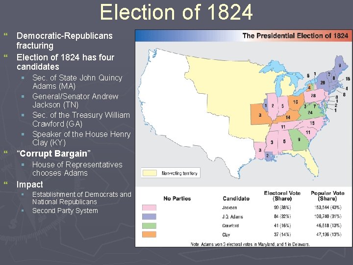 Age of Jackson Unit IV 3 AP U
