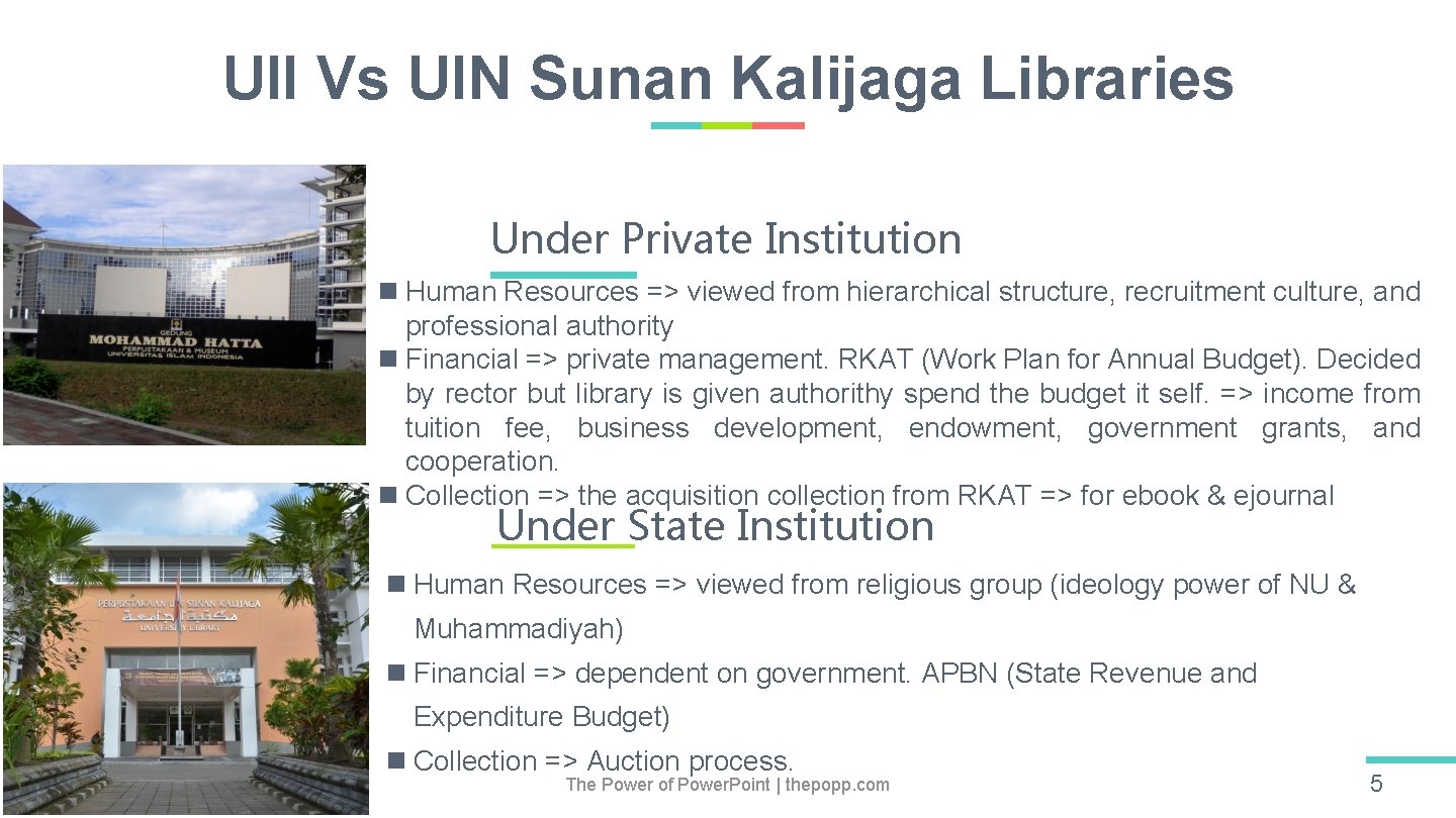 Comparative Study on the Library Leadership between UIN