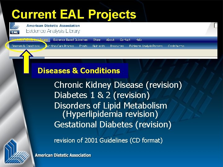 Evidence Analysis Library Part I EAL Part I