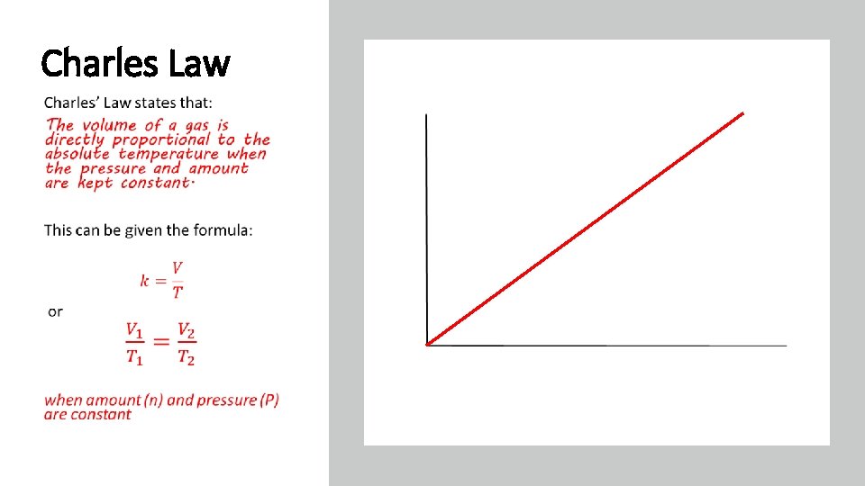 Charles Law and Kelvin Scale Activity a Explain