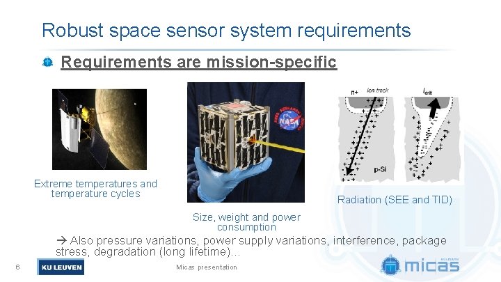 Robust CMOS timebased sensor interfaces for space applications