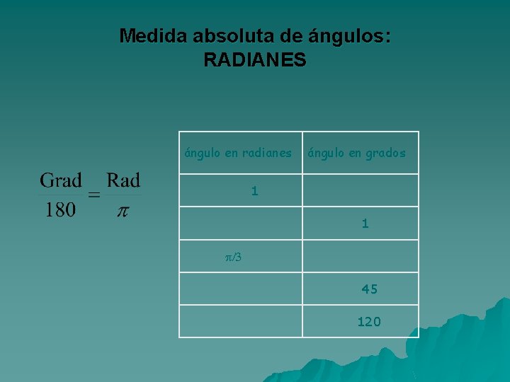 INTRODUCCIN A LA TRIGONOMETRA Algo de historia Trigonometra