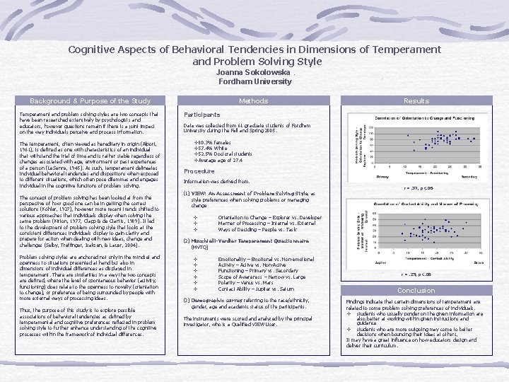 Cognitive Aspects of Behavioral Tendencies in Dimensions of