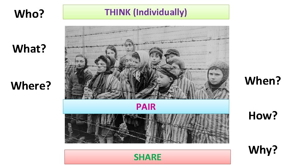Who THINK Individually What When Where PAIR SHARE