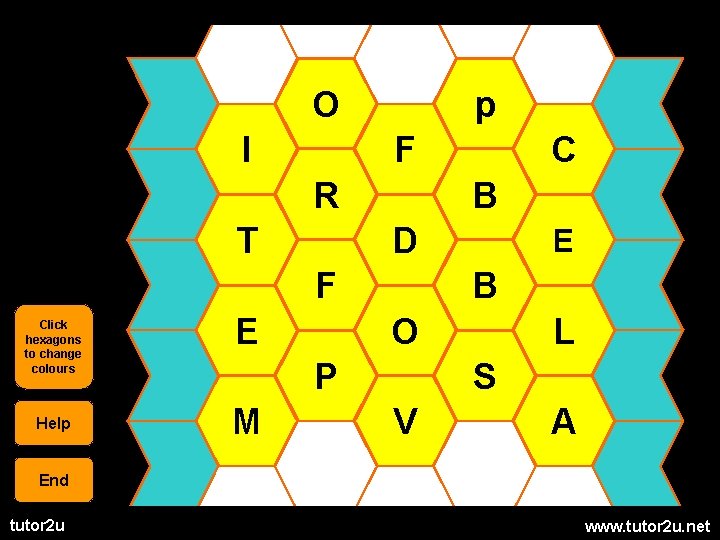 Business Blockbusters O p I F C R