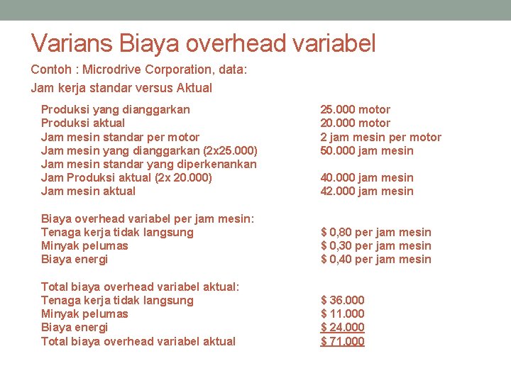 ANGGARAN FLEKSIBEL DAN VARIANS Pertemuan 5 Akuntansi Manajemen