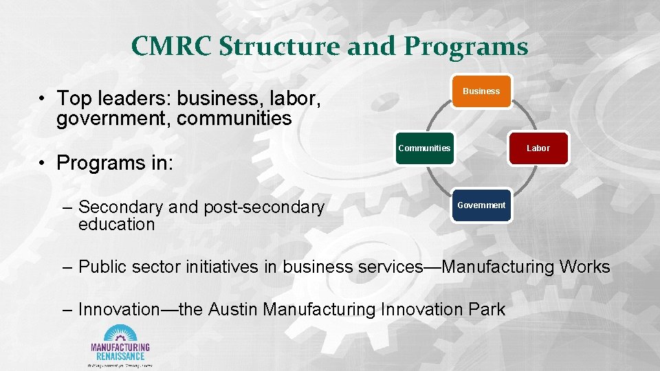 Toward a Global Manufacturing Renaissance Alliance CMRC Structure