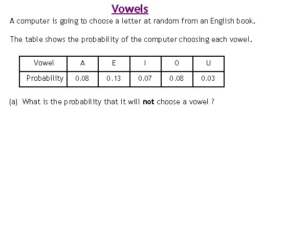 Teachers Notes Topic Probability Vowels A computer is