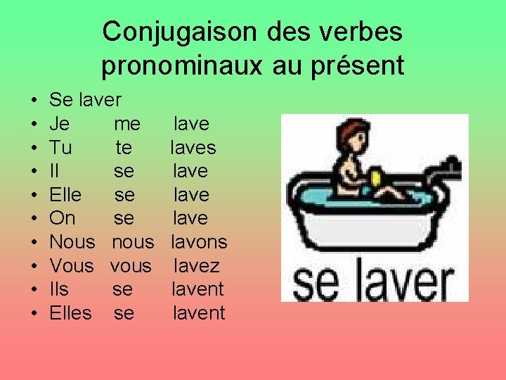 LES VERBES PRONOMINAUX Elle se fche Grrr Se