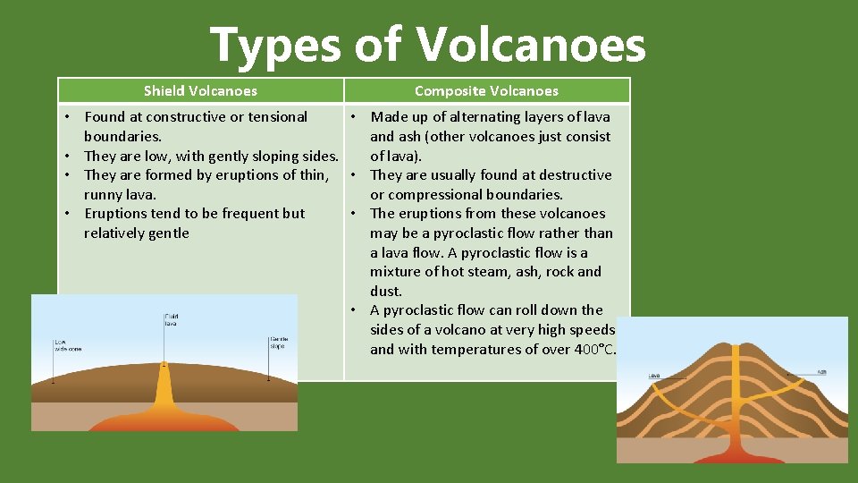 Natural Hazard Is a threat of a naturally