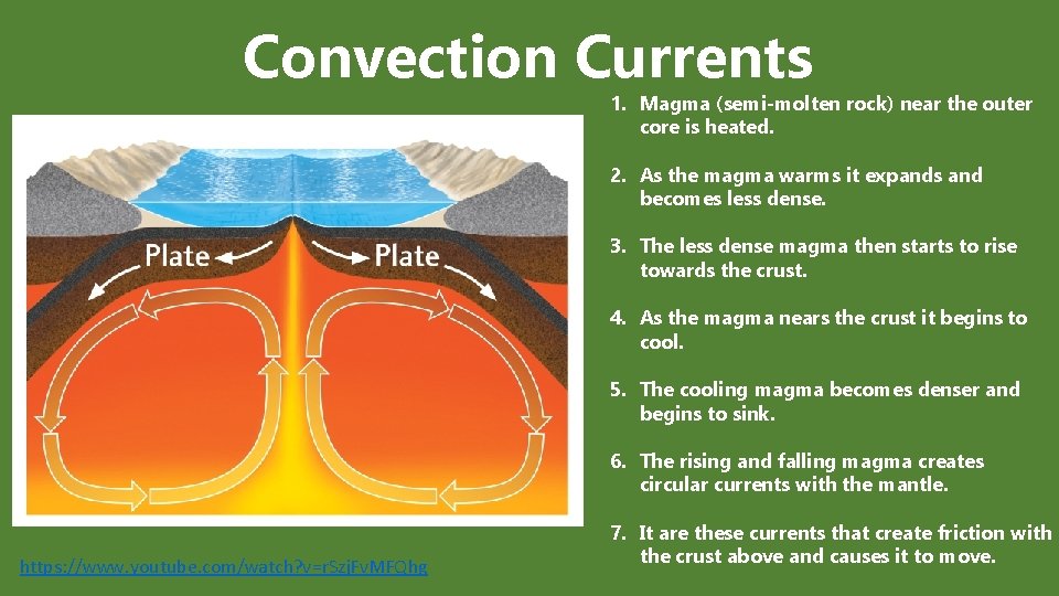 Natural Hazard Is a threat of a naturally