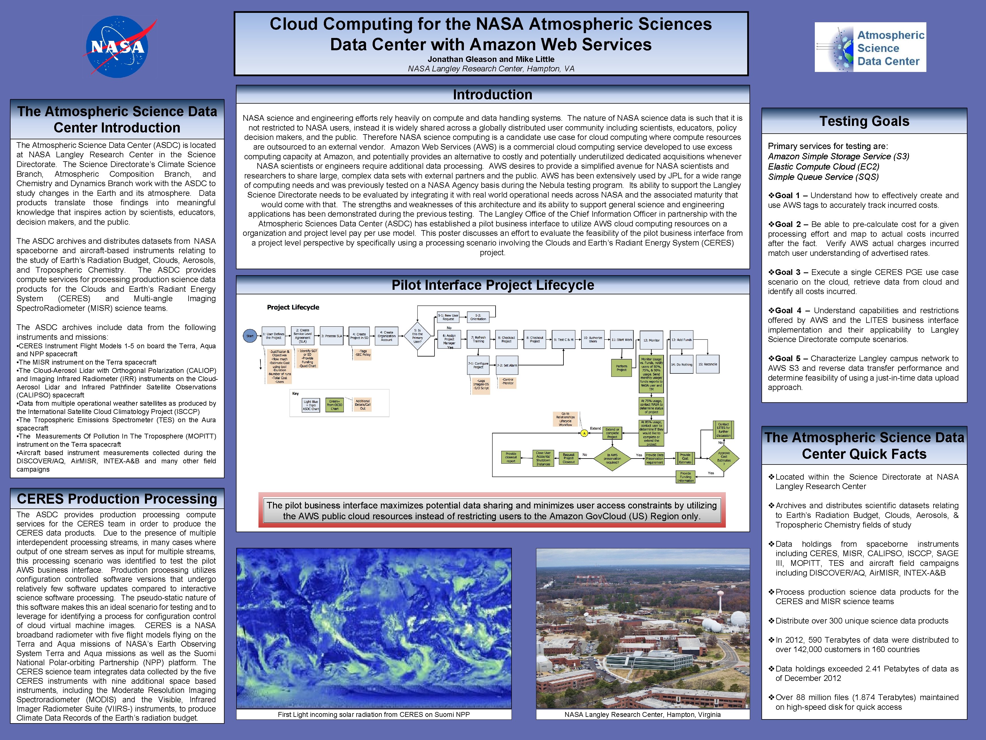Cloud Computing for the NASA Atmospheric Sciences Data