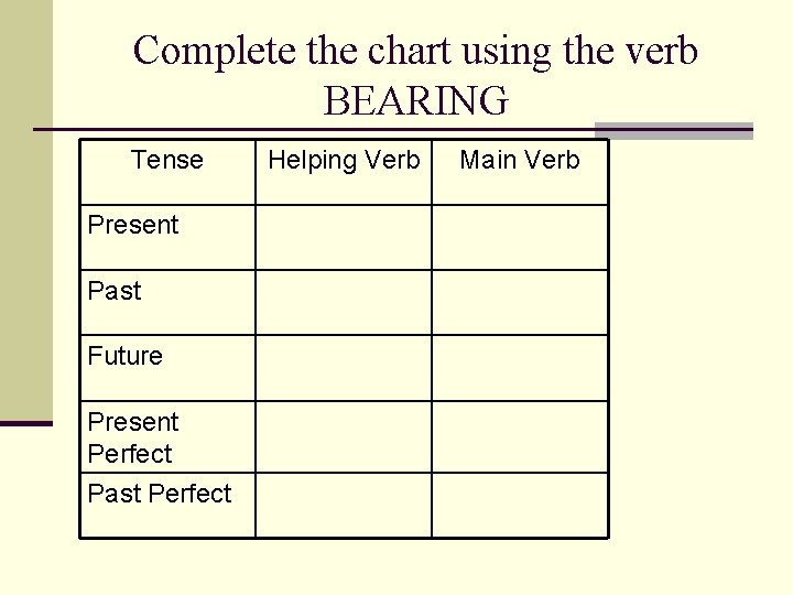 Verb Tense Review Shannon Baker 9 th grade