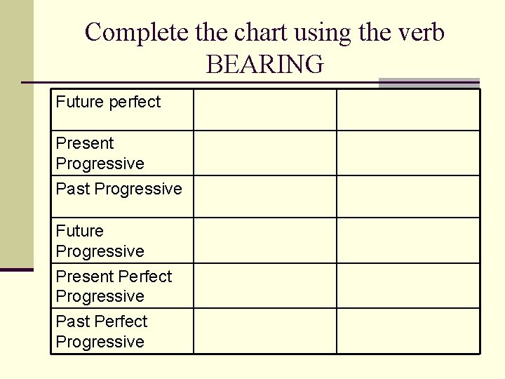Verb Tense Review Shannon Baker 9 th grade