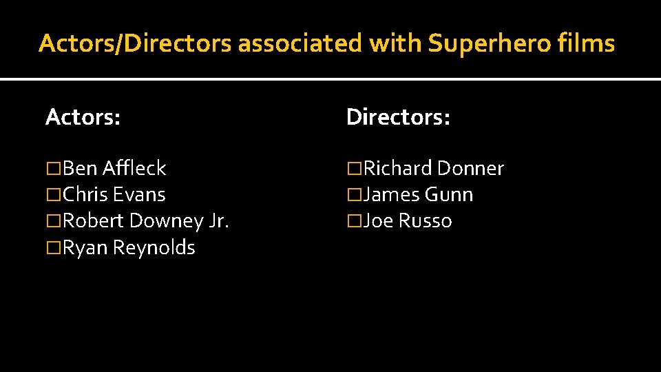 Superhero History of the Superhero films A superhero