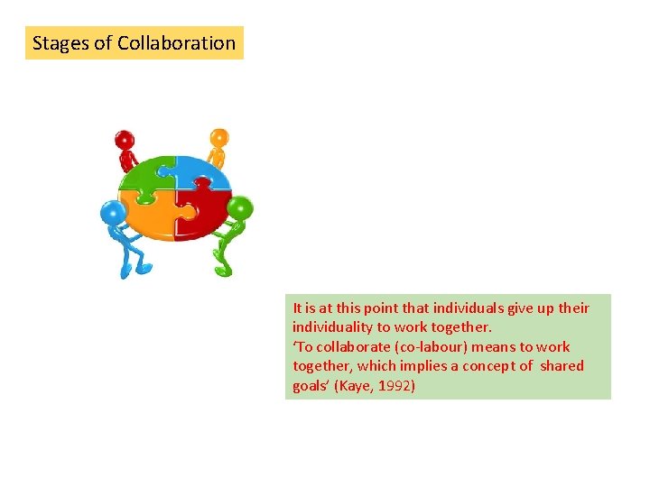 Stages of Collaboration Begins with interaction participants show