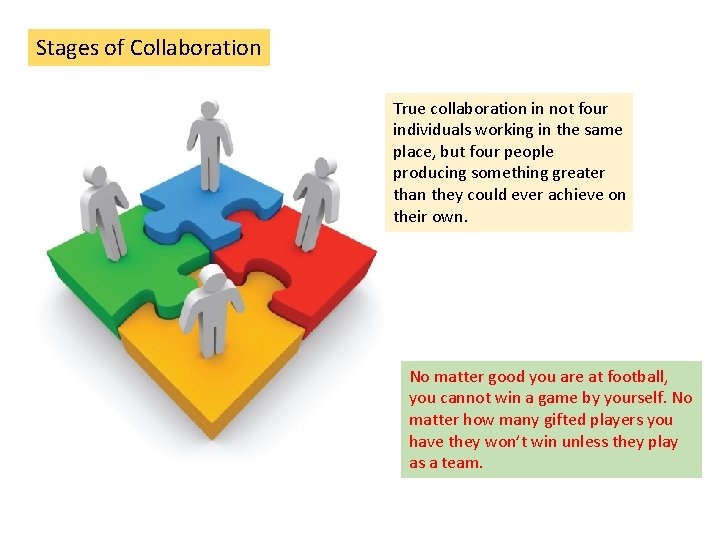 Stages of Collaboration Begins with interaction participants show
