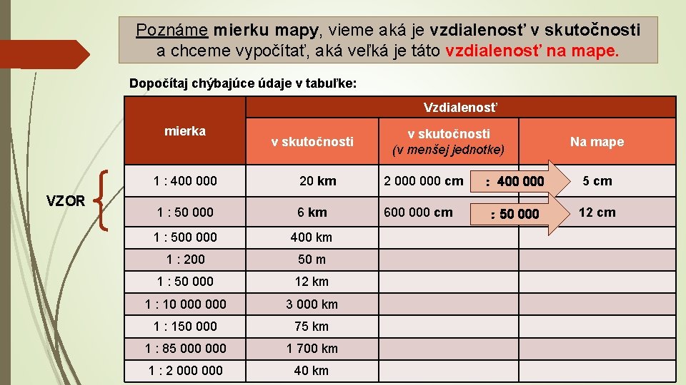 Mierka mapy plnu O om to bude o