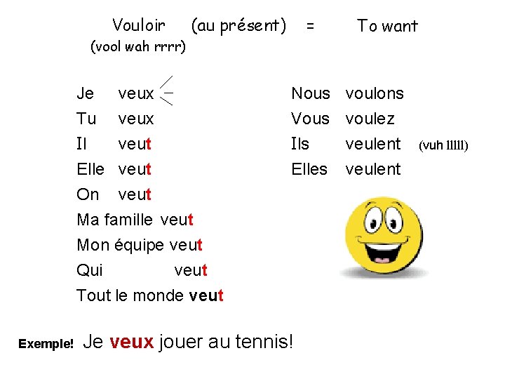 Chapitre 6 Vouloir Qui a oubli leurs lunettes