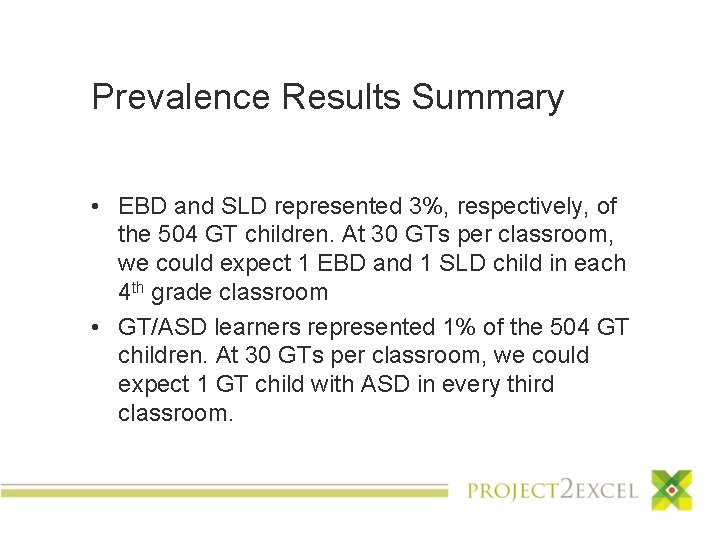 About Project 2 EXCEL Professor Karen B Rogers
