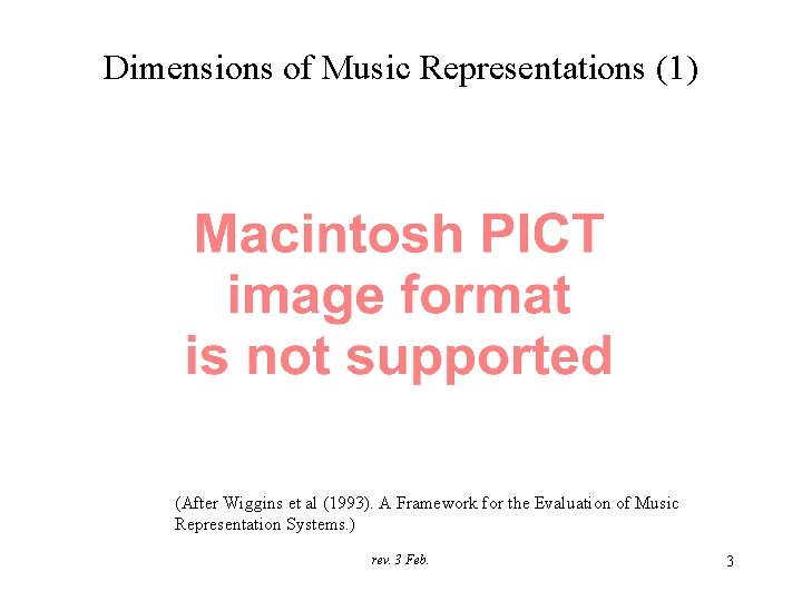 Representation of Musical Information Donald Byrd School of