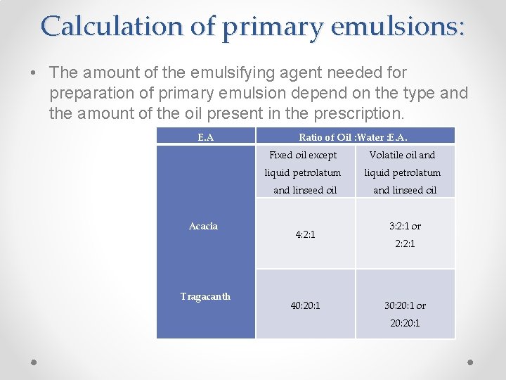 EMULSIONS EMULSIONS An emulsion is a dispersion in