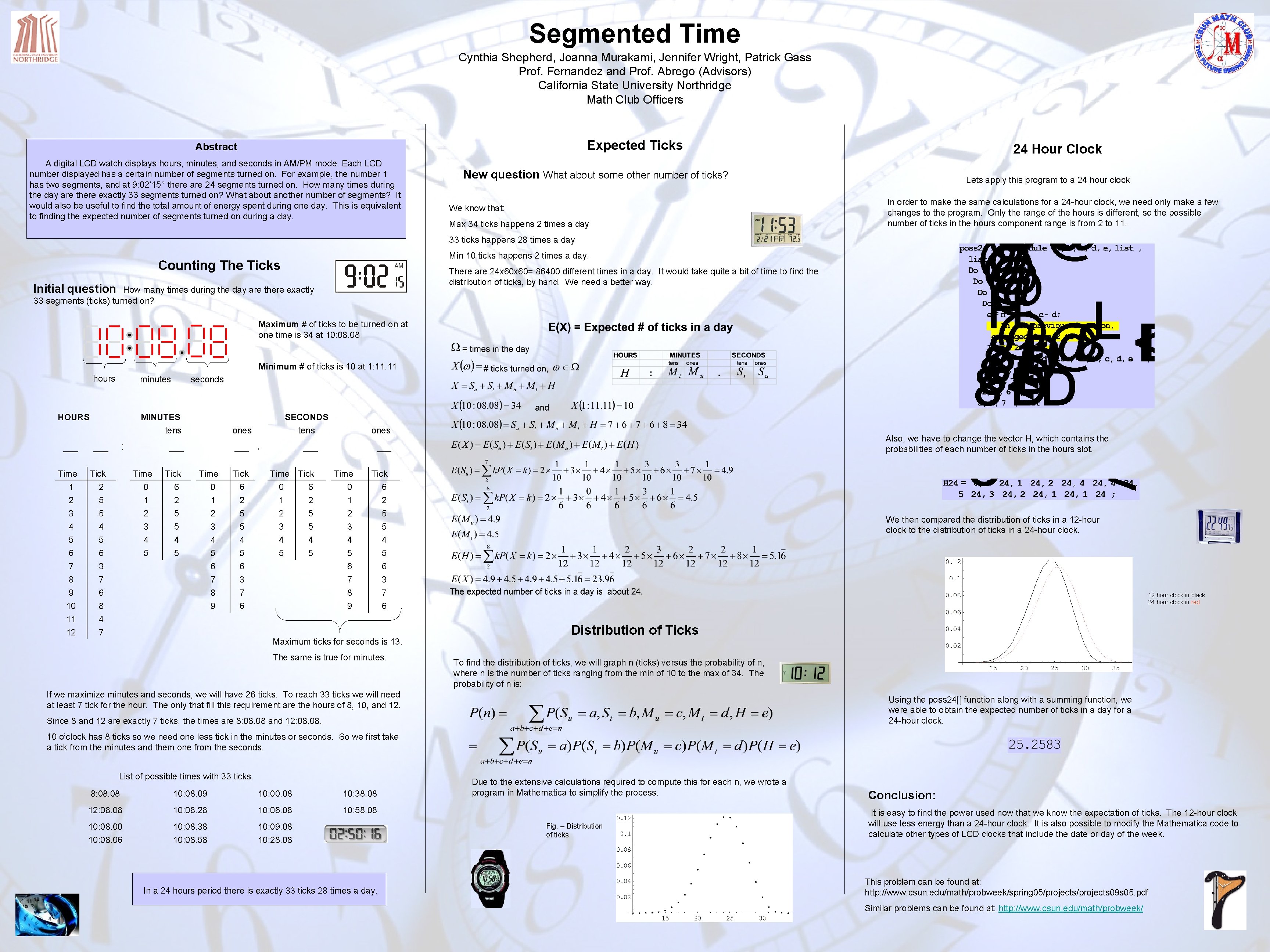 Segmented Time Cynthia Shepherd Joanna Murakami Jennifer Wright