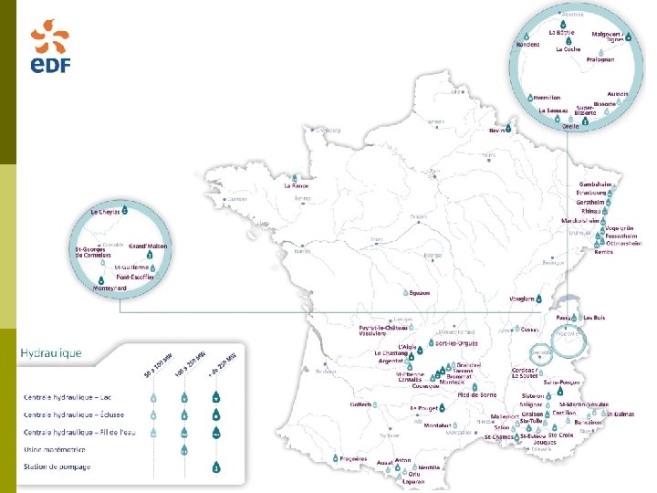 Hydroelectric energies Rivers energy Sea energy Hydropower plants