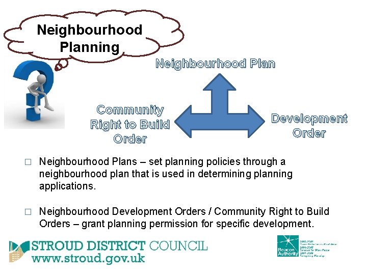 Neighbourhood Planning Ricardo Rios Neighbourhood Planning Officer ...