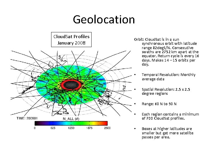 Construction of a Comprehensive Satellite Derived Dataset Over