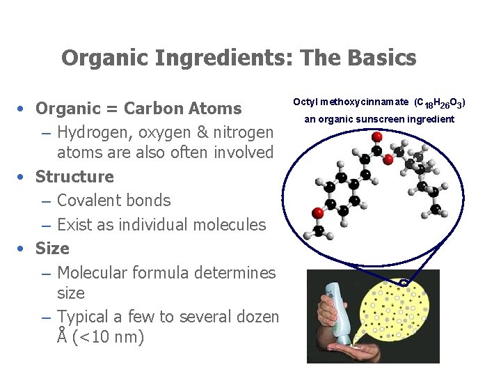 Organic Ingredients The Basics Organic Carbon Atoms Hydrogen