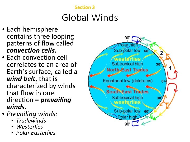 Earth Science Chapter 22 The Atmosphere Earth Science