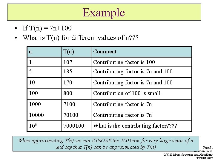 Complexity Analysis Text is mainly from Chapter 1