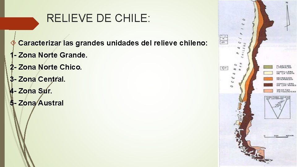 RELIEVE DE CHILE Caracterizar las grandes unidades del